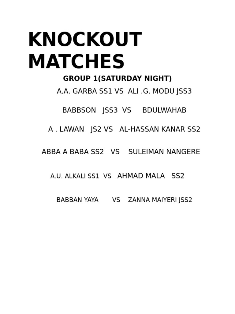 Ps Knockout Matches | PDF