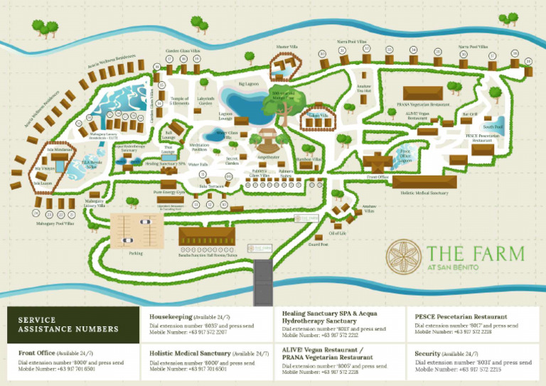 The Farm Map | PDF