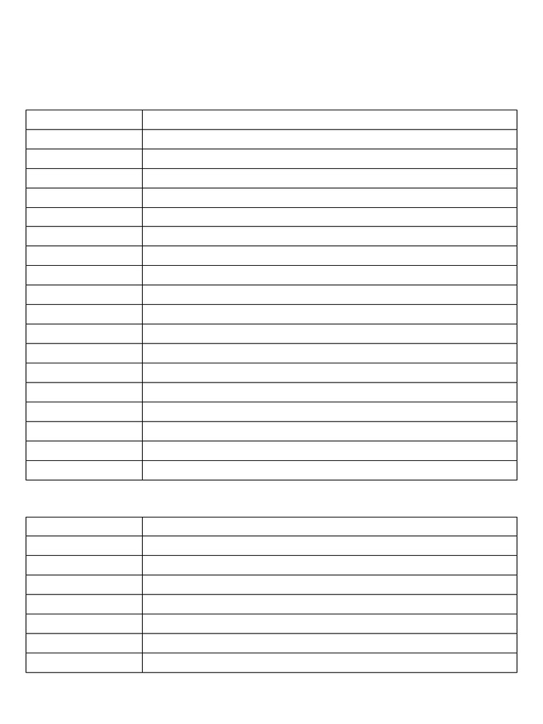 UPSC Timetable Remade | PDF