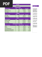Disney Budget | PDF