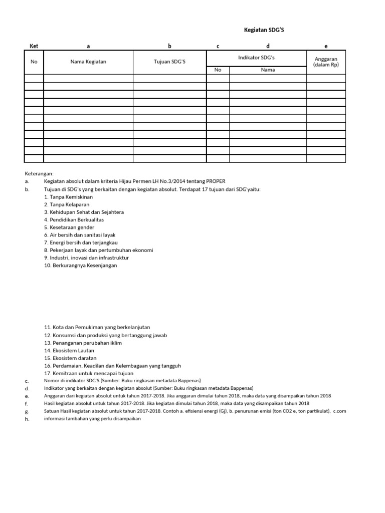 Format Kegiatan SDG's | PDF