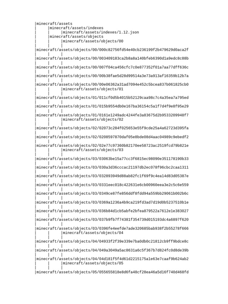Directory Tree | PDF | Computer File Formats