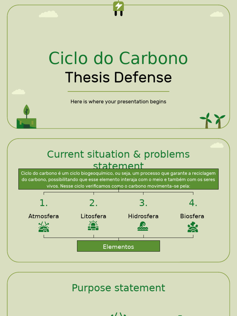 Climate Change and Carbon Footprint Thesis Defense by Slidesgo | PDF ...