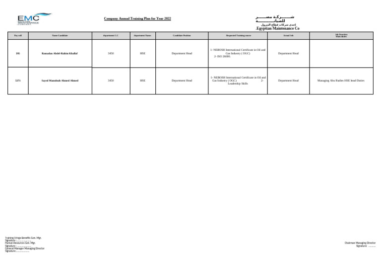 2022 Training Plan for HSE Managers | PDF