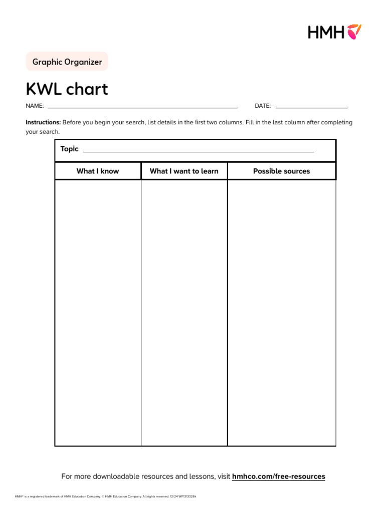 HMH Graphic Organizer KWL Chart | PDF