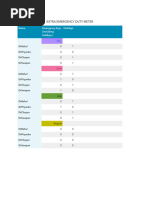 December Working Roster | PDF