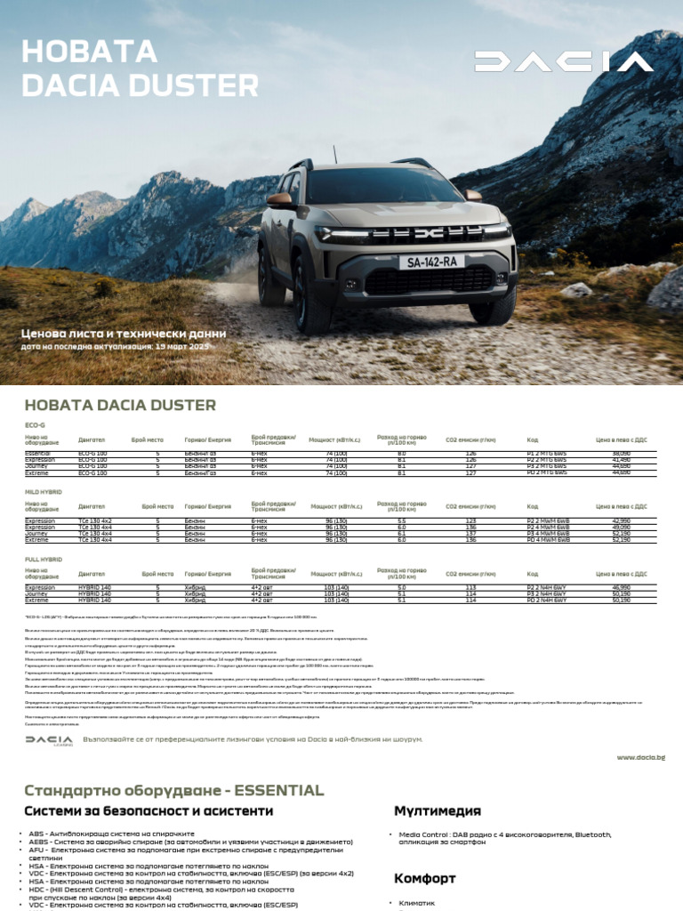 Pricelist Dacia New Duster | PDF