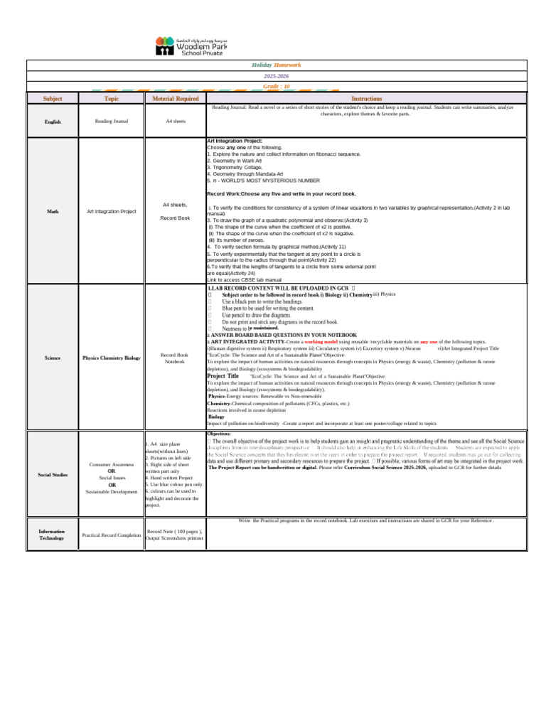Grade 10 Holiday Homework 2025-2026 | PDF | Sustainability | Equations