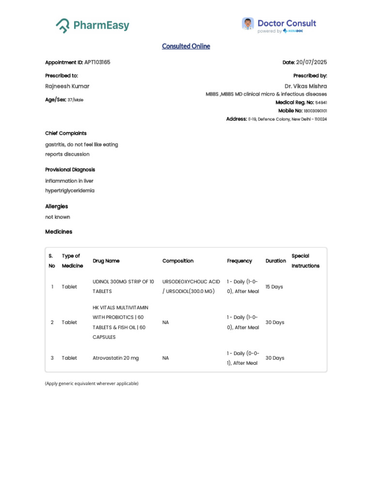 687d1e7589eb21785e3fe938 0 | PDF | Cholesterol | Determinants Of Health