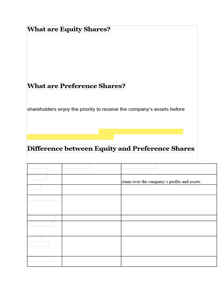 Equity vs. Preference Shares Explained | PDF | Preferred Stock | Stocks