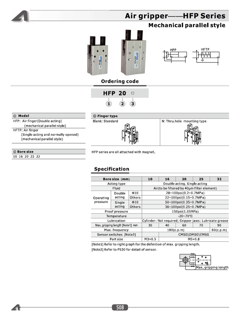 HFP Hfy HFR-202502151112100416 | PDF