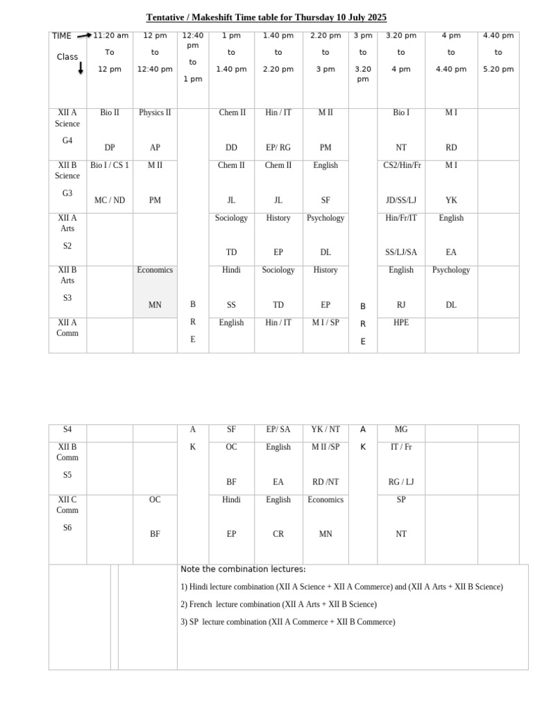 Tentative Makeshift Time Table 10 July 2025 | PDF