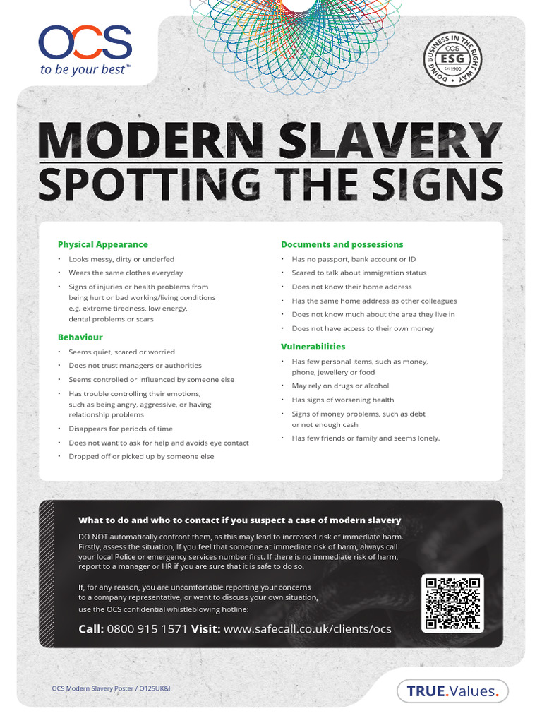 Modern Slavery A3 Poster 3 | PDF