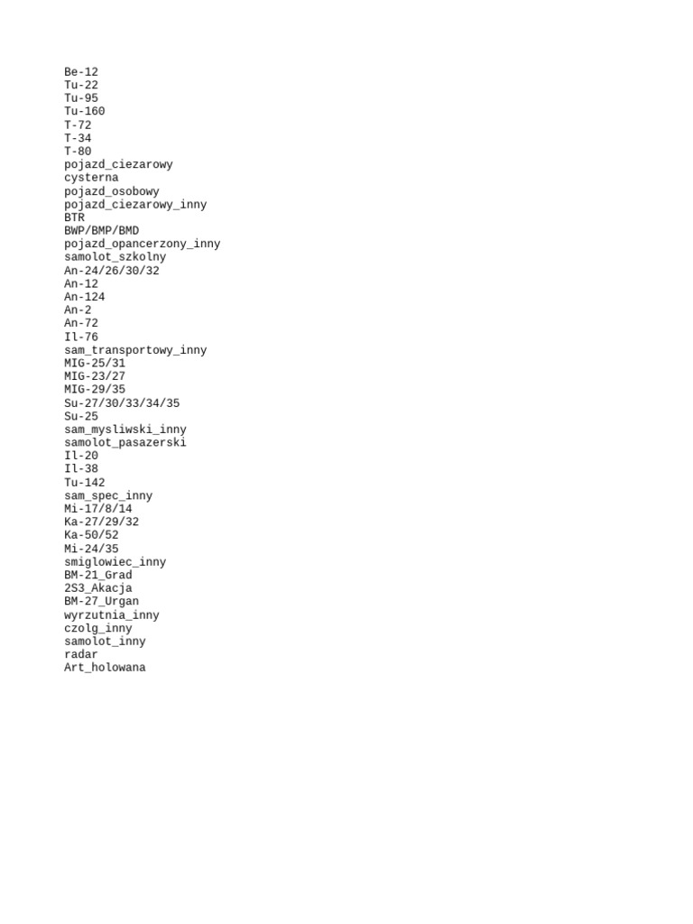 Predefined Classes | PDF