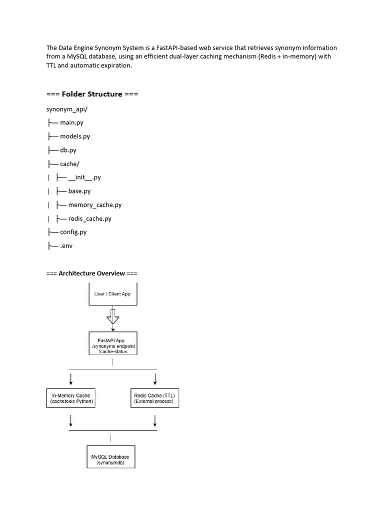 The Data Engine Synonym System Documentation | PDF | My Sql | Databases