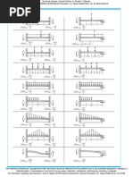 One-Way vs Two-Way Shear in Footings | PDF | Shear Stress | Stress ...