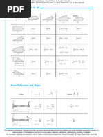 One-Way vs Two-Way Shear in Footings | PDF | Shear Stress | Stress ...