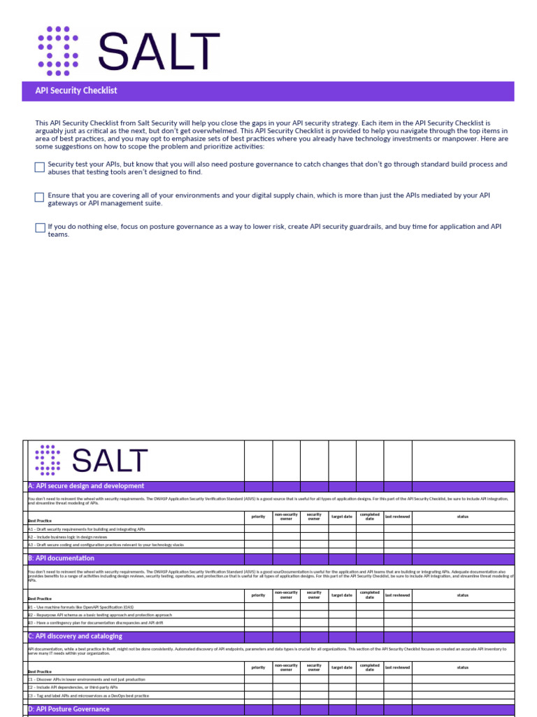 SaltSecurity-Checklist-API Security Best Practices | PDF ...