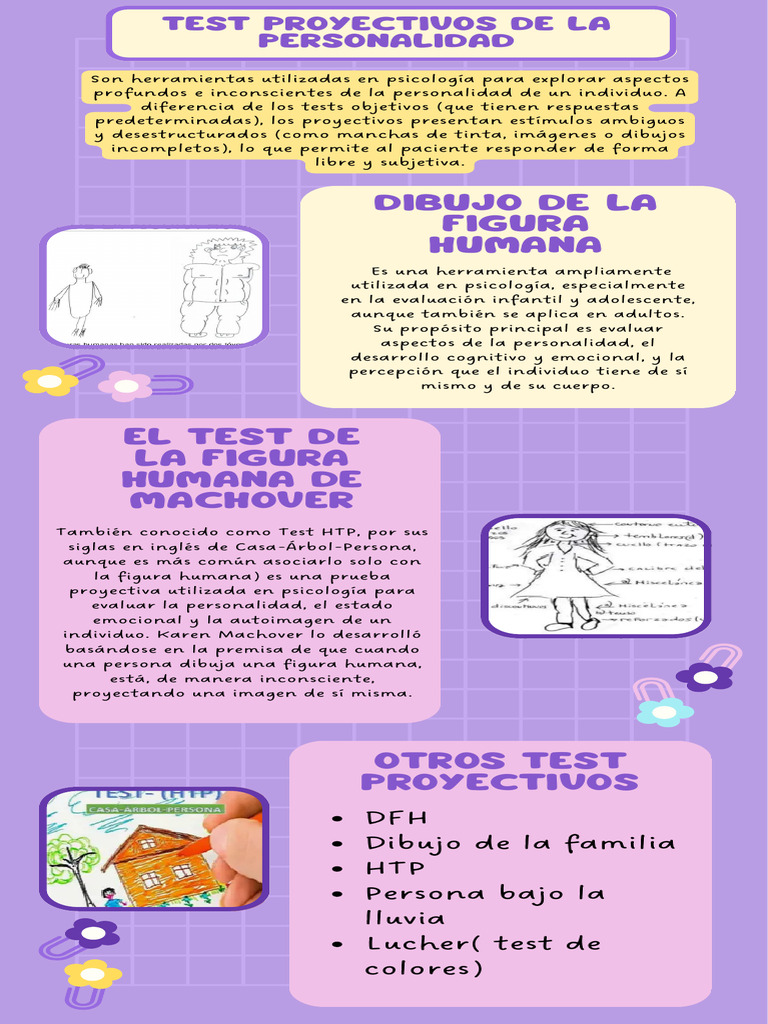 Test Proyectivos - 1 | PDF