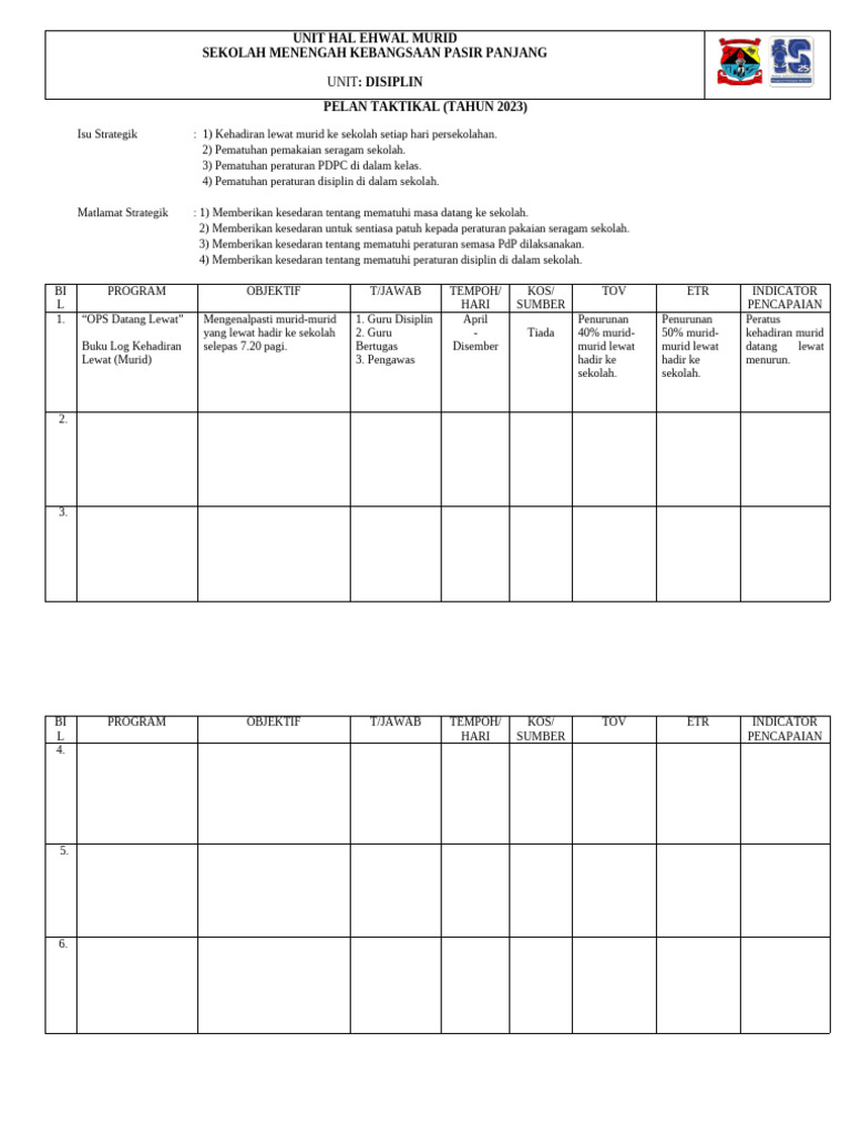 Contoh Pelan Operasi Dan Taktikal | PDF