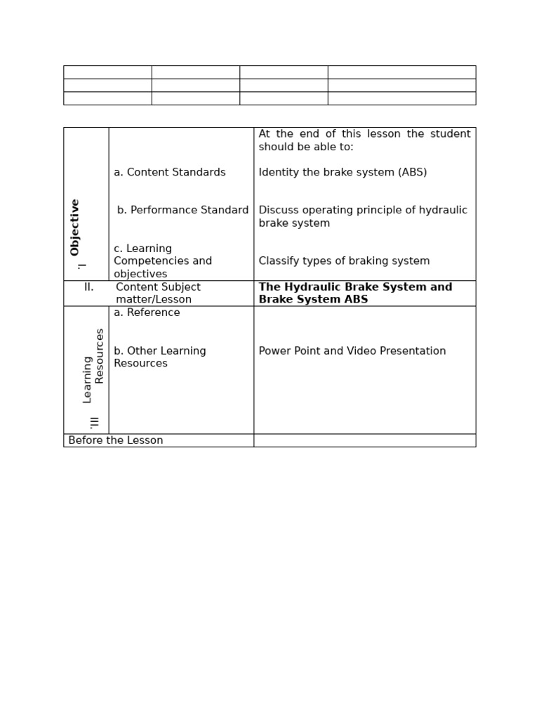 Lesson Plan EDIT Brake System ABS | PDF | Brake | Anti Lock Braking System