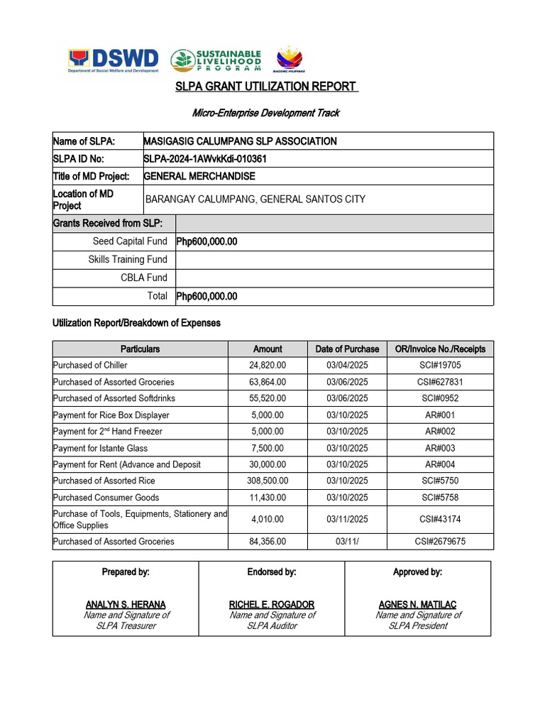 Annex 45 REG. SLPA Grant Utilization Report Masigasig SLPA | PDF