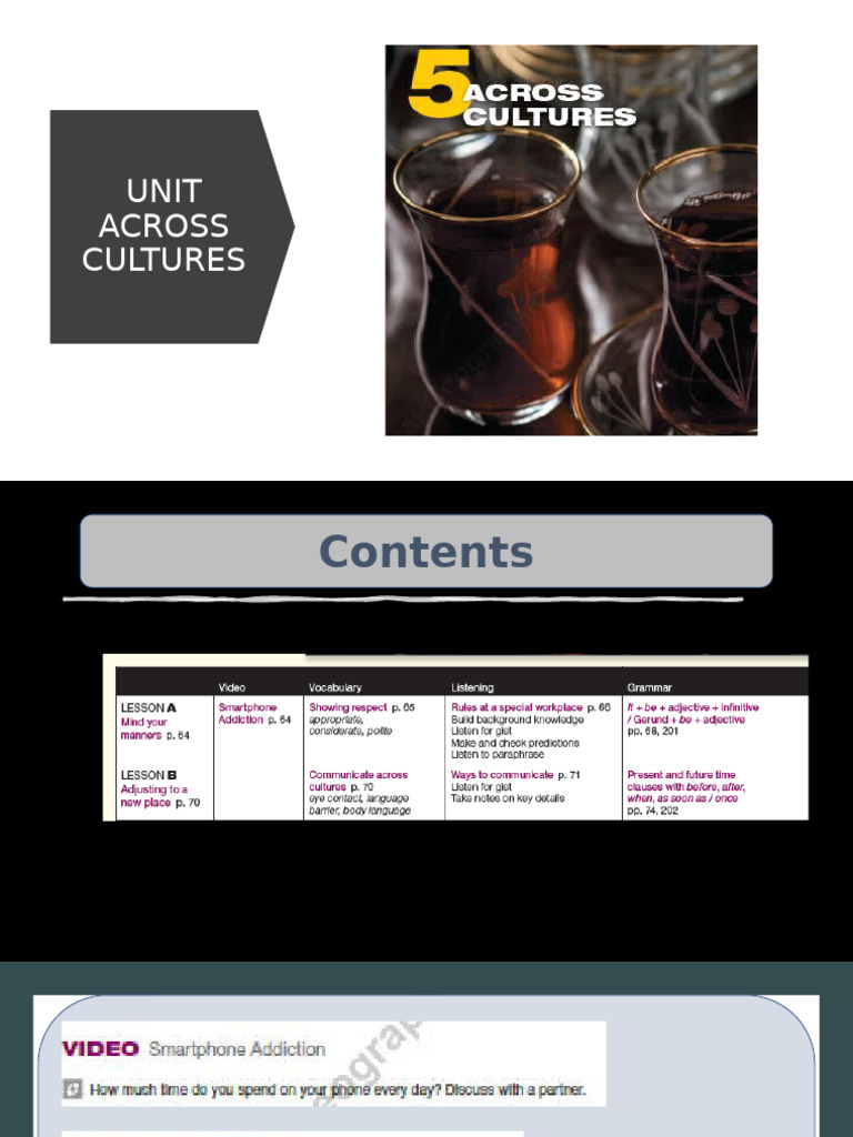 UNIT 1 Accross Cultures PM 2022-1 | PDF