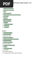 Maths Genie GCSE Checklist | PDF | Trigonometric Functions | Area