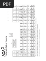 Aqa Gcse Periodic Table | PDF | Silicon | Chlorine