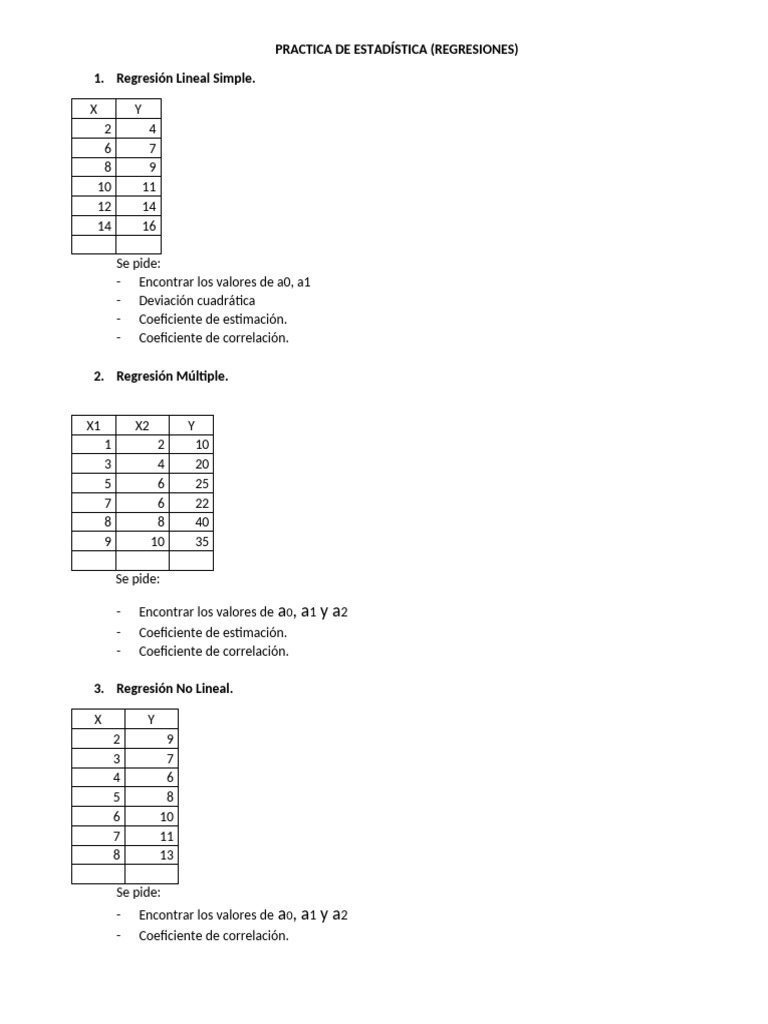 PRACTICA DE ESTADÍSTICA Regresiones | PDF