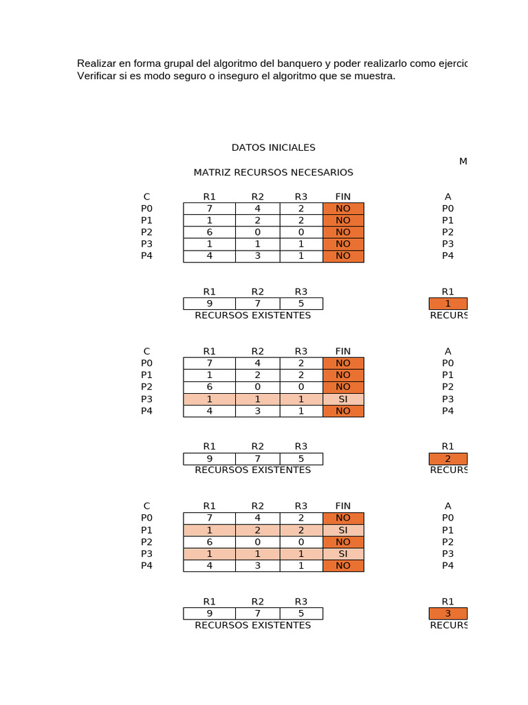 Ejercicio Del Banquero - Maximoastudillowvlbkj | PDF | Algoritmos y ...