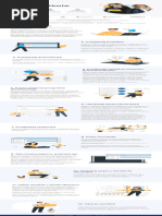 Ettaedu - Aplikacija Za Online Prijavu Stručnih Skupova | PDF