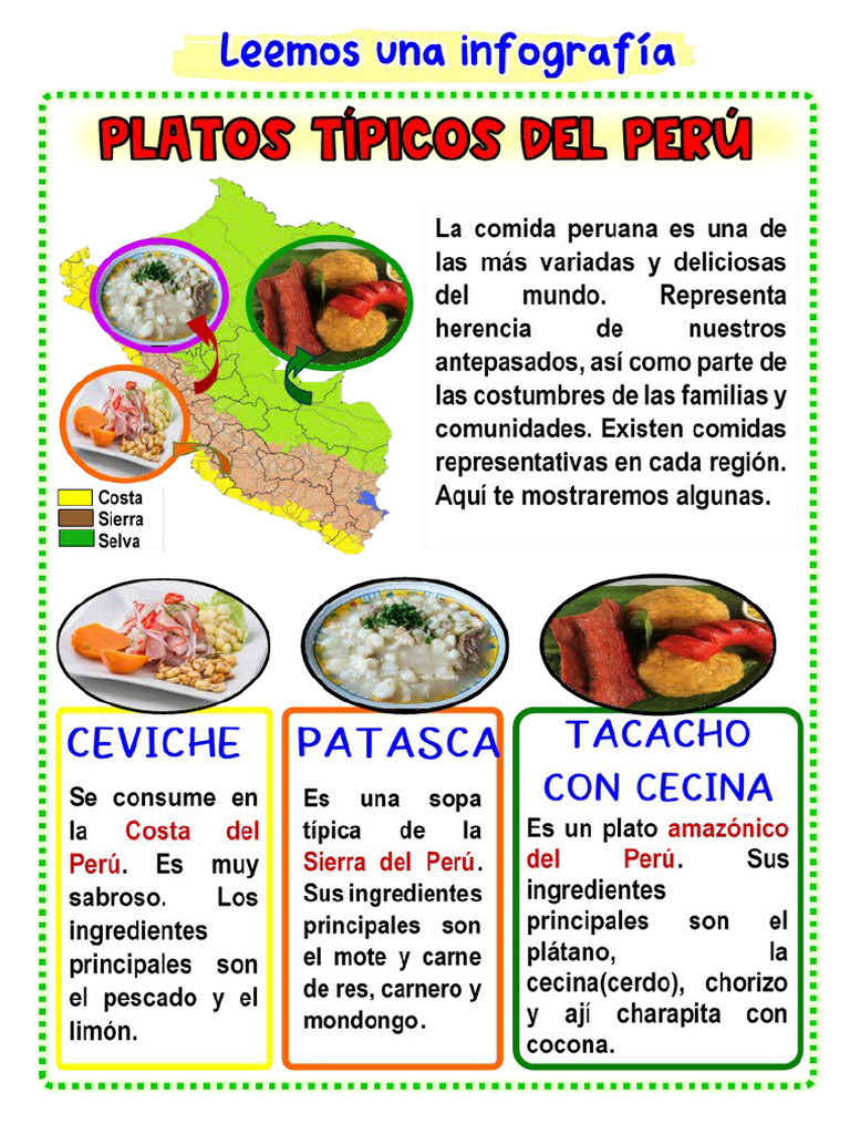 F, Leemos Los Platos Típicos Del Perú | PDF