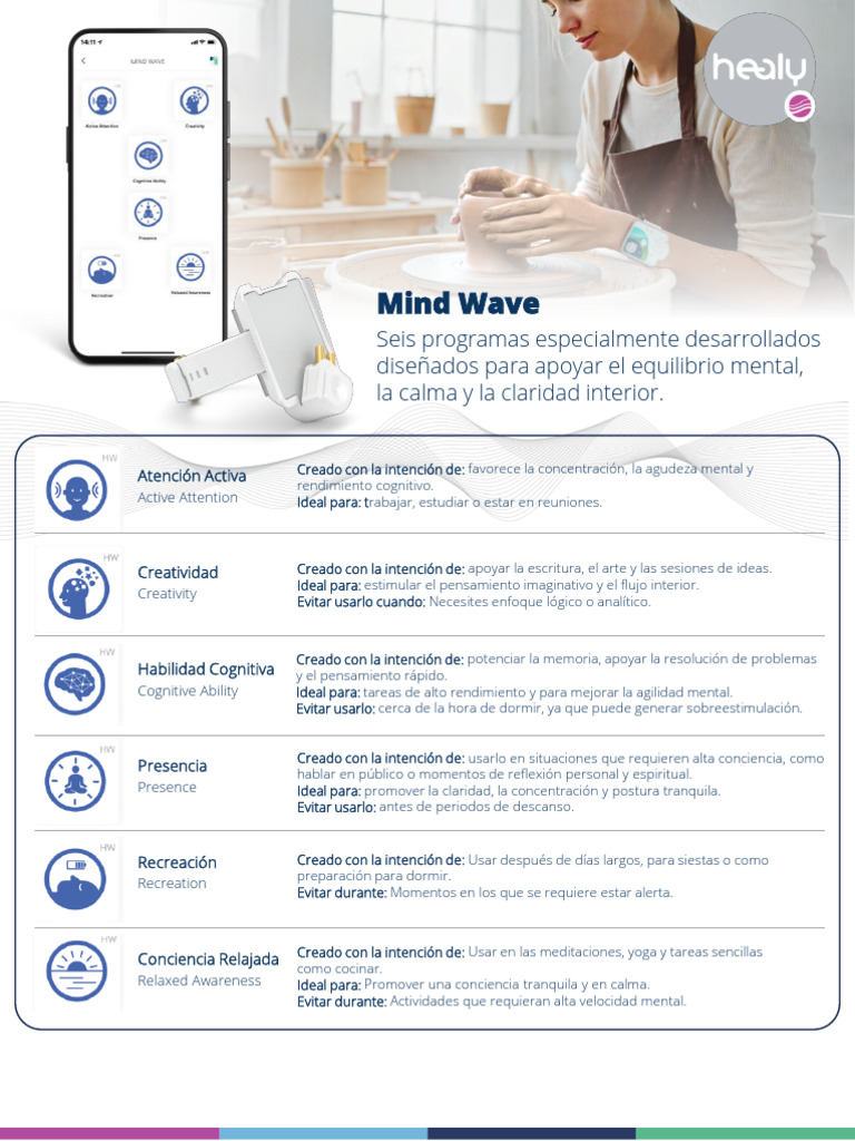 Programas Mind Wave-Cell Wave | PDF | Procesos mentales | Psicología ...