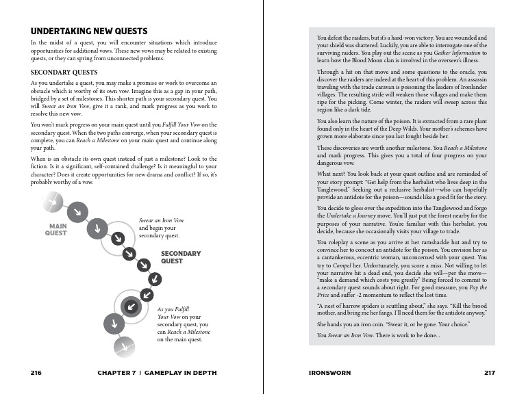 Ironsworn Rulebook Spreads 114 | PDF