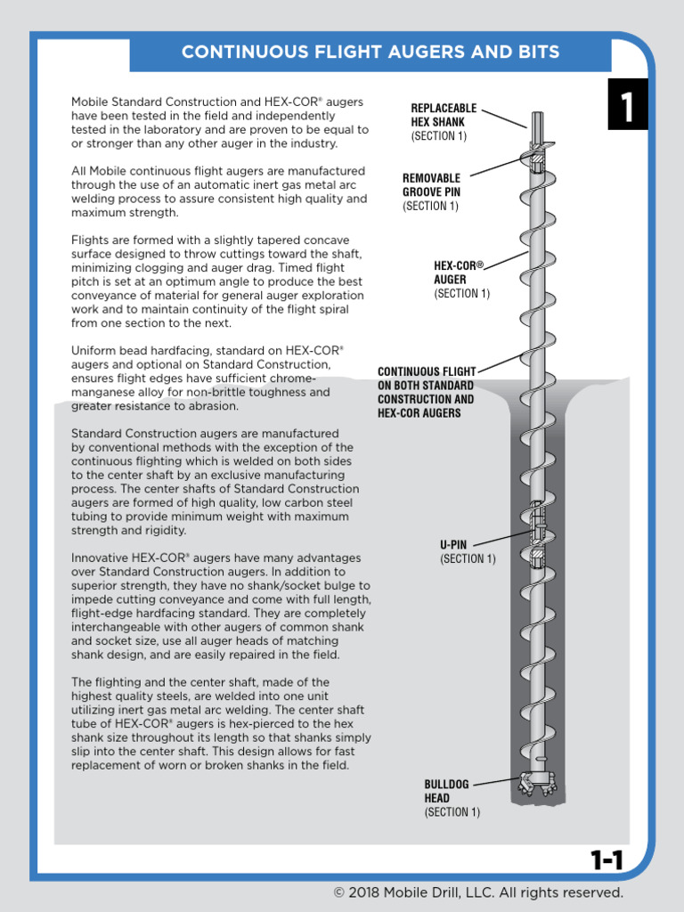 1 Continuous Flight Auger Bits Catalog | PDF | Welding | Construction