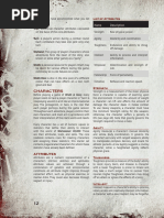 Armor Class Player's Cheat Sheet D&D 5e 2024 Editable | PDF | Dice | Gaming