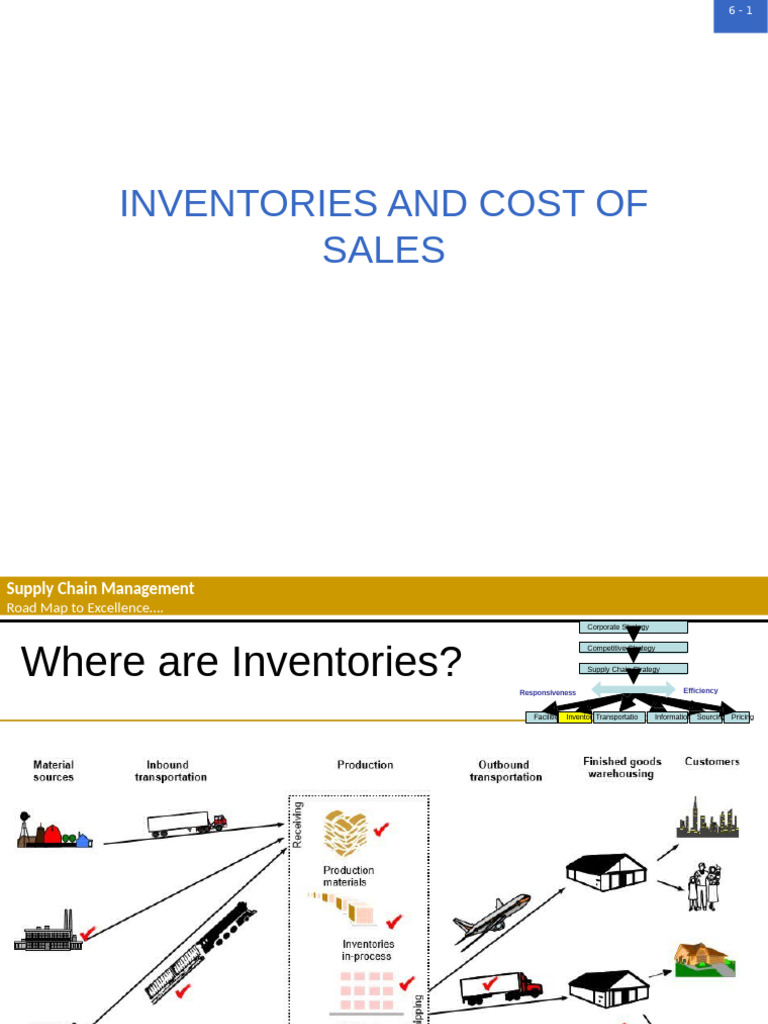 Inventory Management Strategies Explained | PDF | Cost Of Goods Sold ...