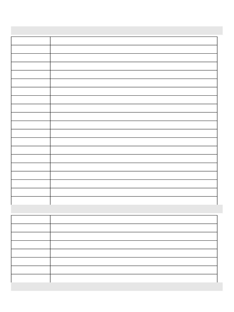 CPET Abbreviations and Key Metrics | PDF