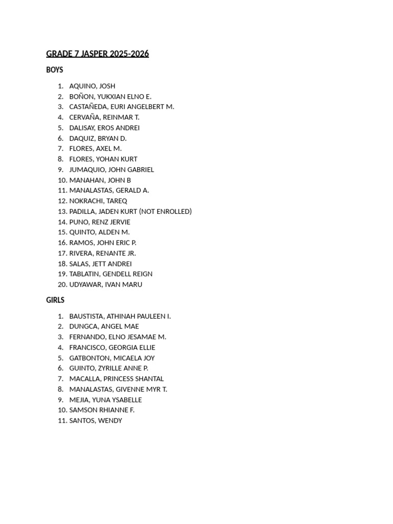 Grade 7 Jasper 2025 | PDF