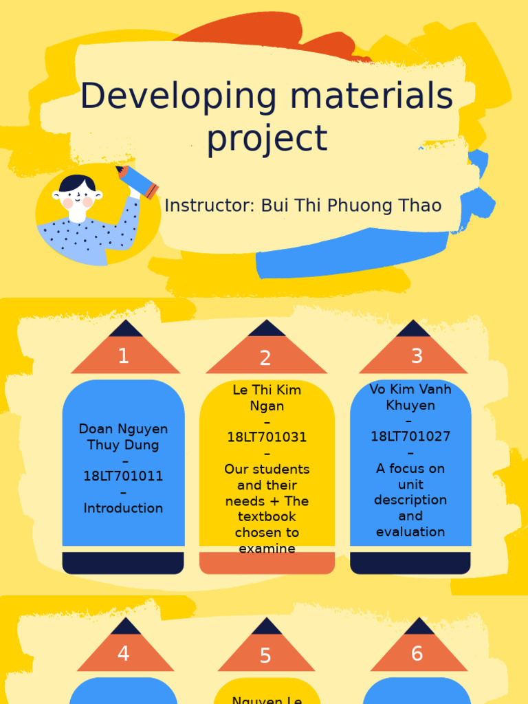Developing Material Project Final | PDF | Learning | Teachers