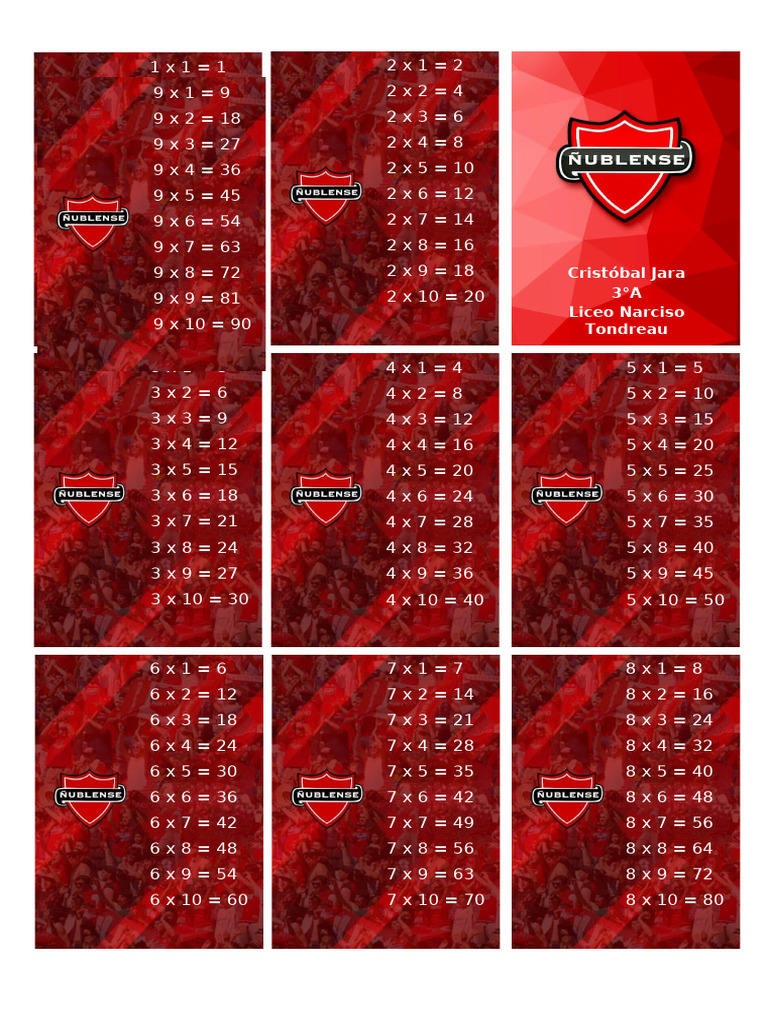 Tablas de Multiplicar Ñublense | PDF