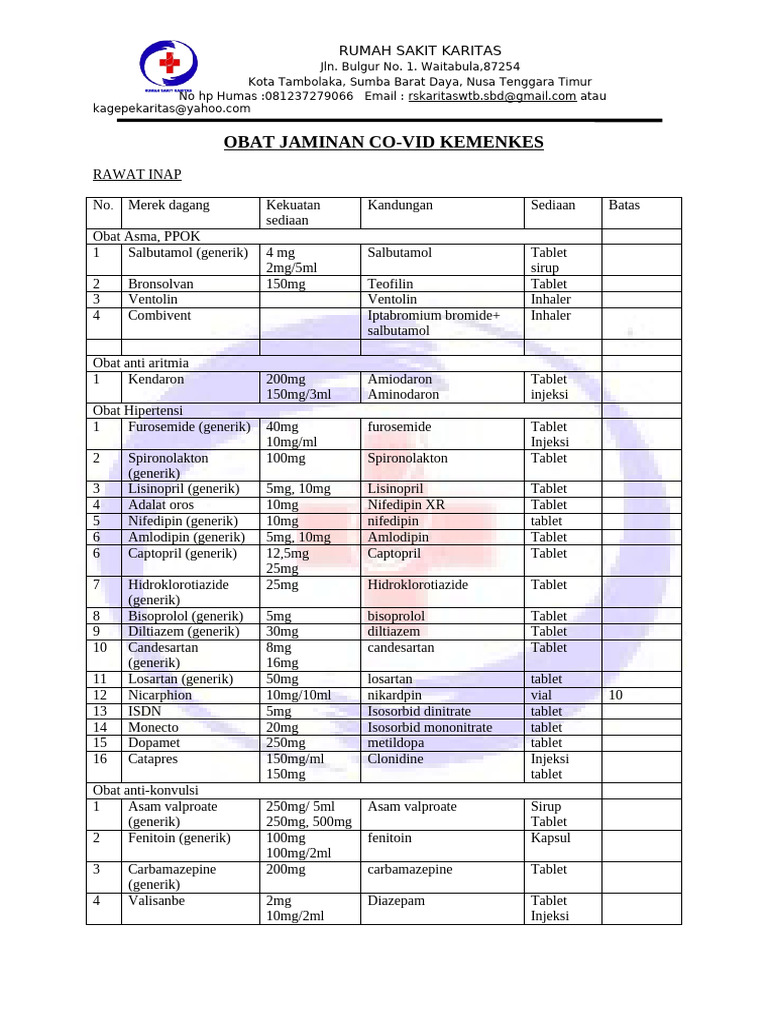 Daftar Obat Jaminan Covid Kemenkes | PDF | Drugs | Pharmacology
