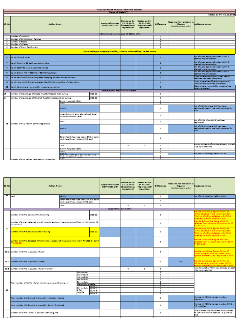 Quality Assurance - QTR Physical NHM MIS Format Apr-Jun 2025 | PDF