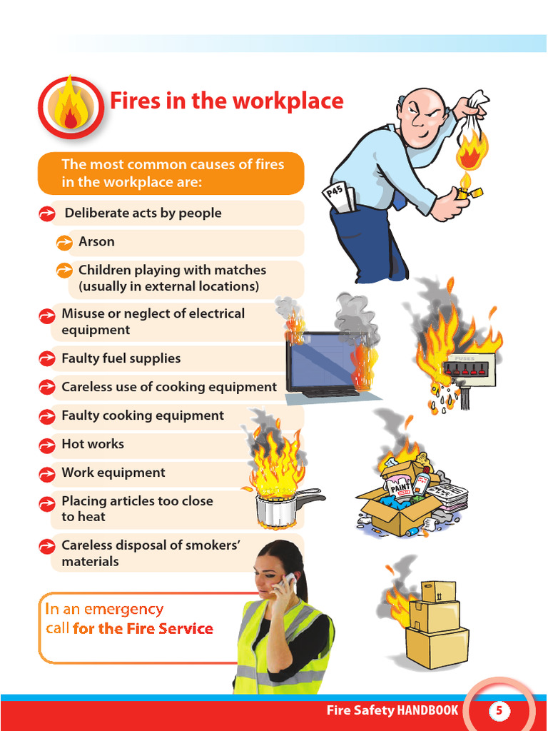 Common Fire Hazards in Workplaces | PDF | Fires | Combustion