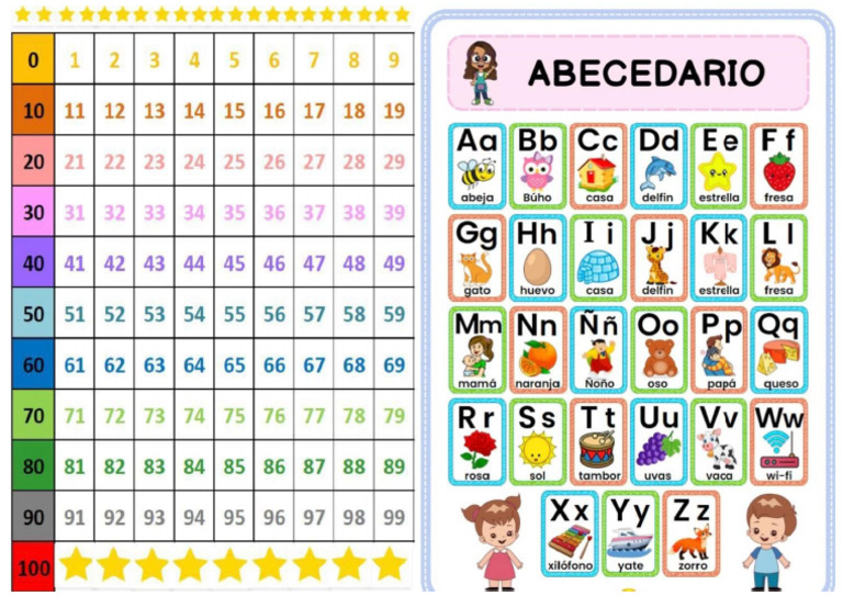 Abecedario y Numeros | PDF