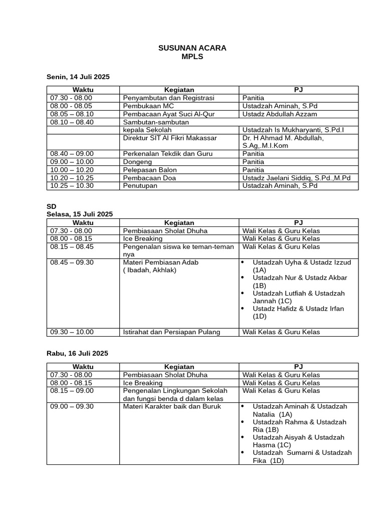 Susunan Acara MPLS | PDF