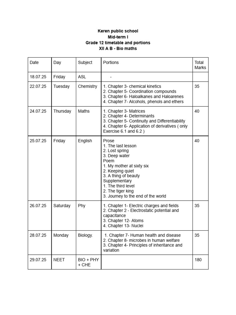 Bio Maths 12 Portions and Time Table | PDF | Physical Chemistry ...