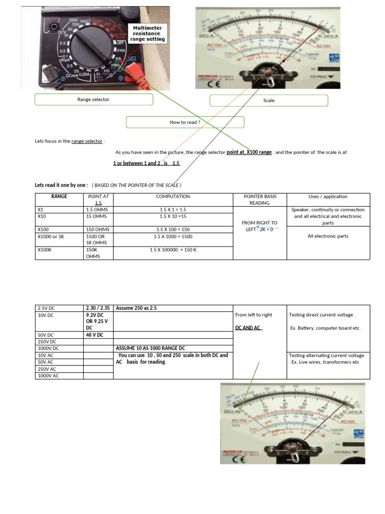Multitester Scale Reading Guide | PDF