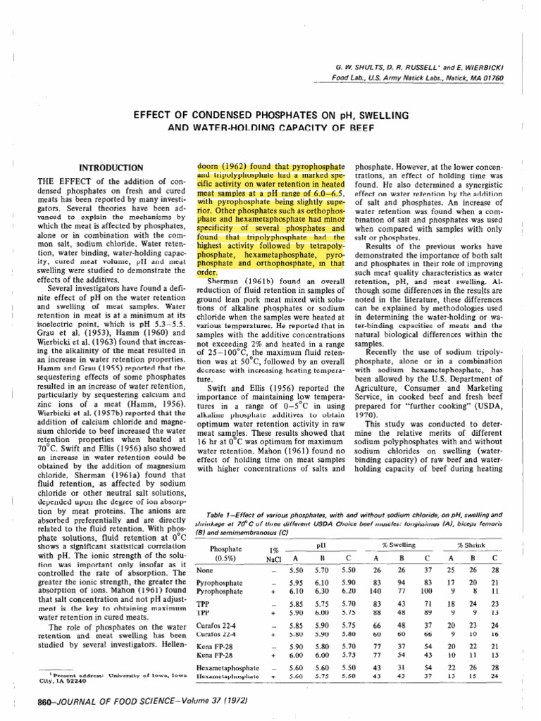 Effect of Condensed Phosphates On PH, Swelling and Water-Holding ...